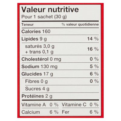 CHRISTIE RITZ BITS SWCH CH SNP 180.000G